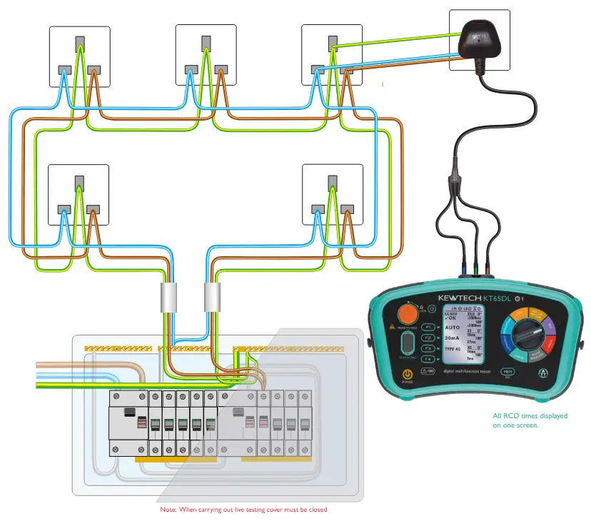 RCD (ELCB) Testing and Certification In Dubai UAE - Velosy Safety ...